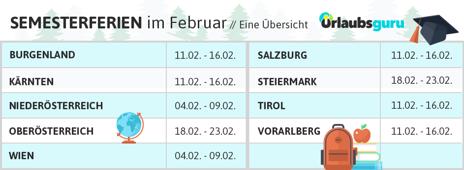 Semesterferien 2019 in Österreich - die Termine und besten Angebote